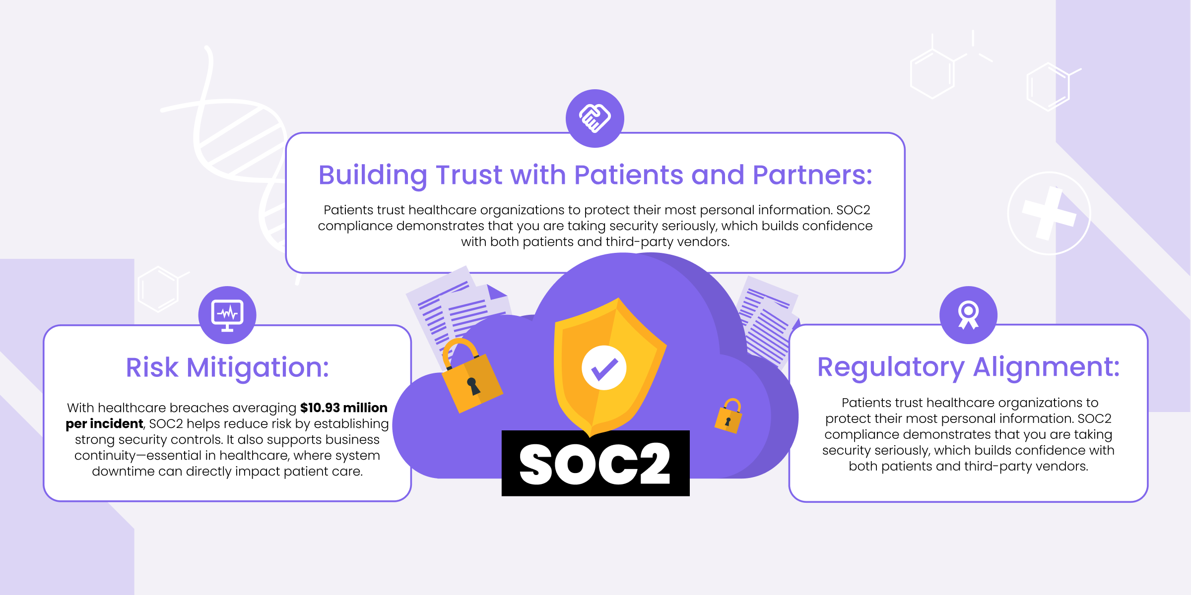 SOC2 Compliance in Healthcare: A Comprehensive Guide