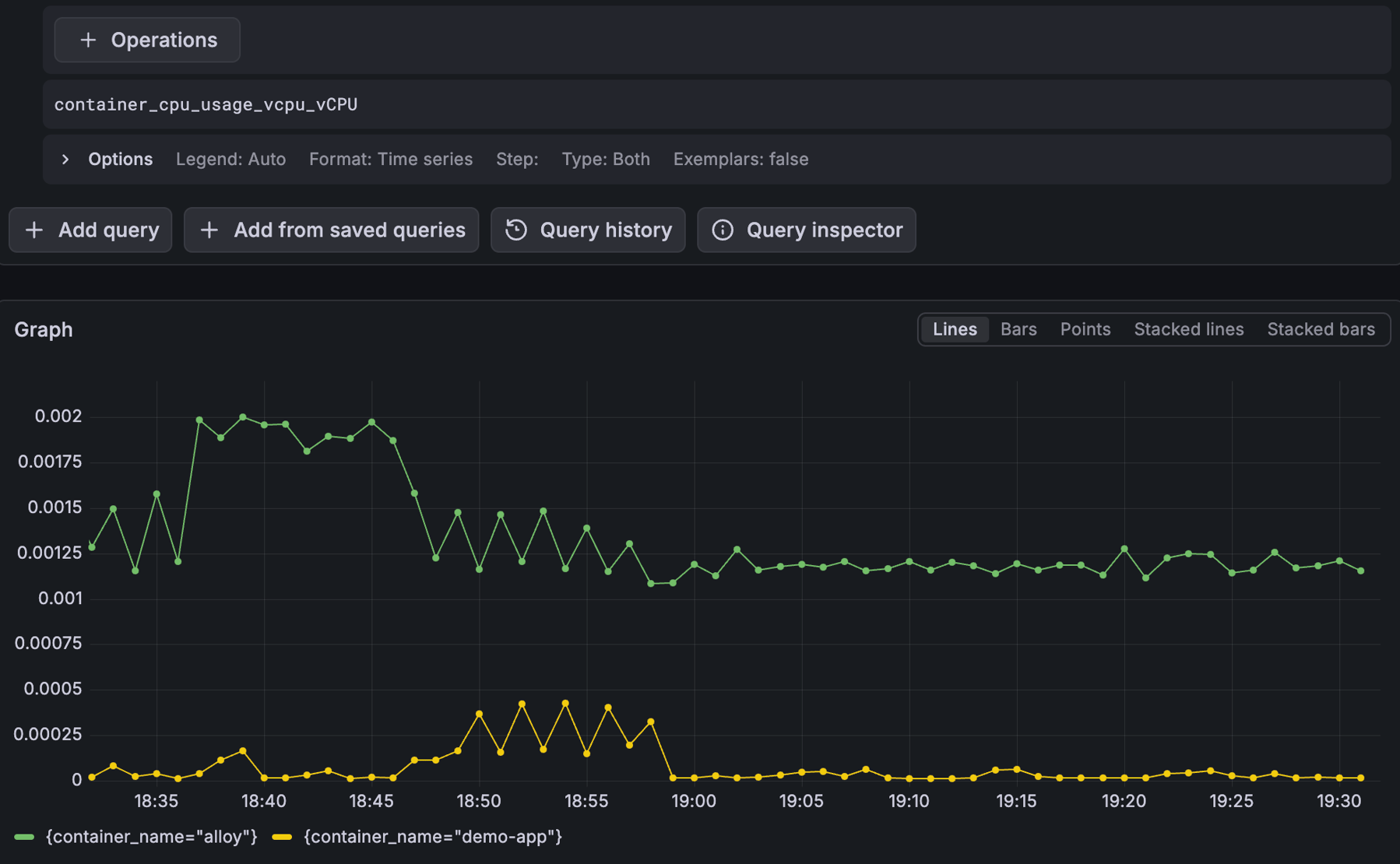Automatically Integrate Grafana with AWS Fargate: A Practical Pattern ...