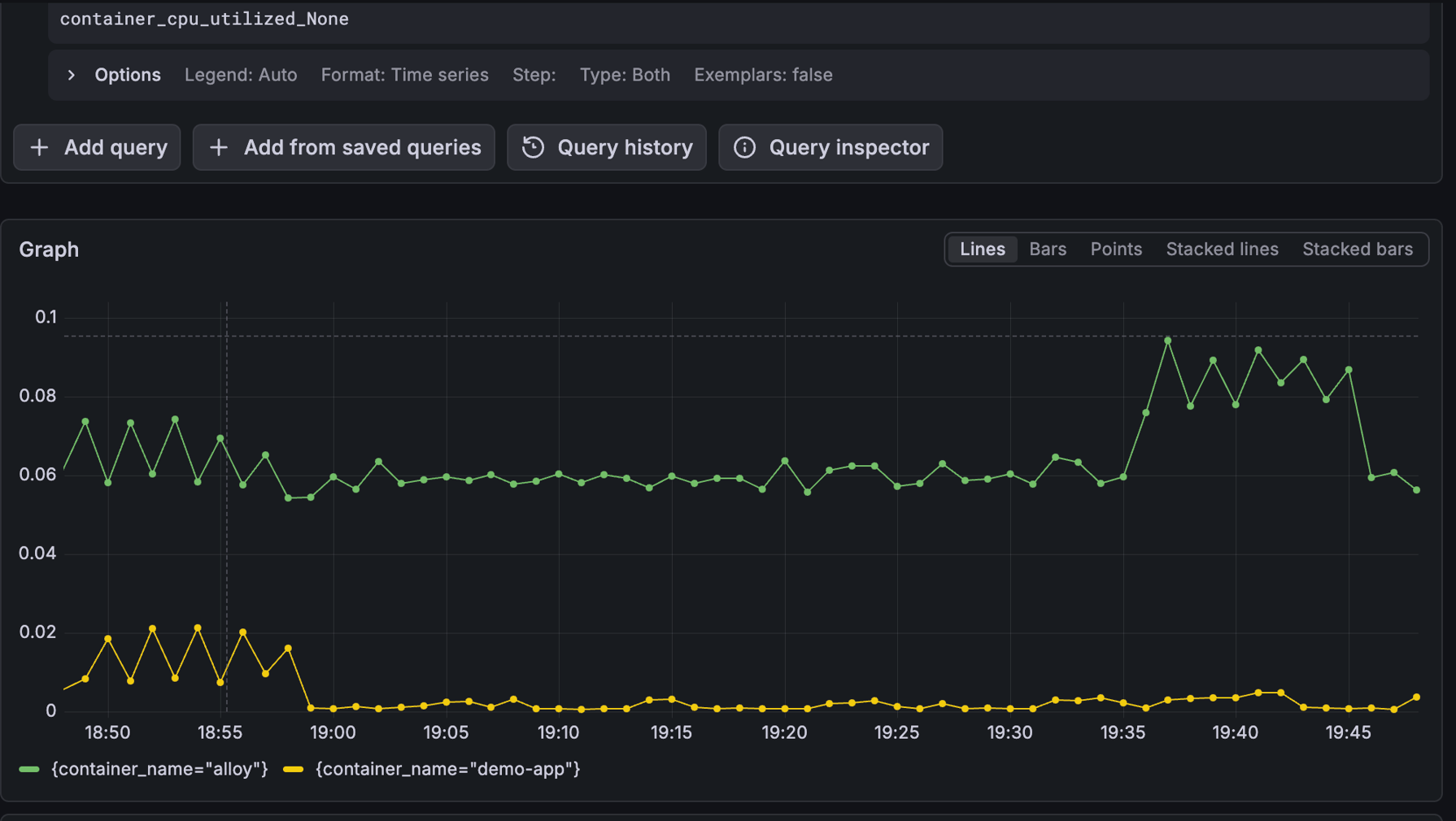 Automatically Integrate Grafana with AWS Fargate: A Practical Pattern ...