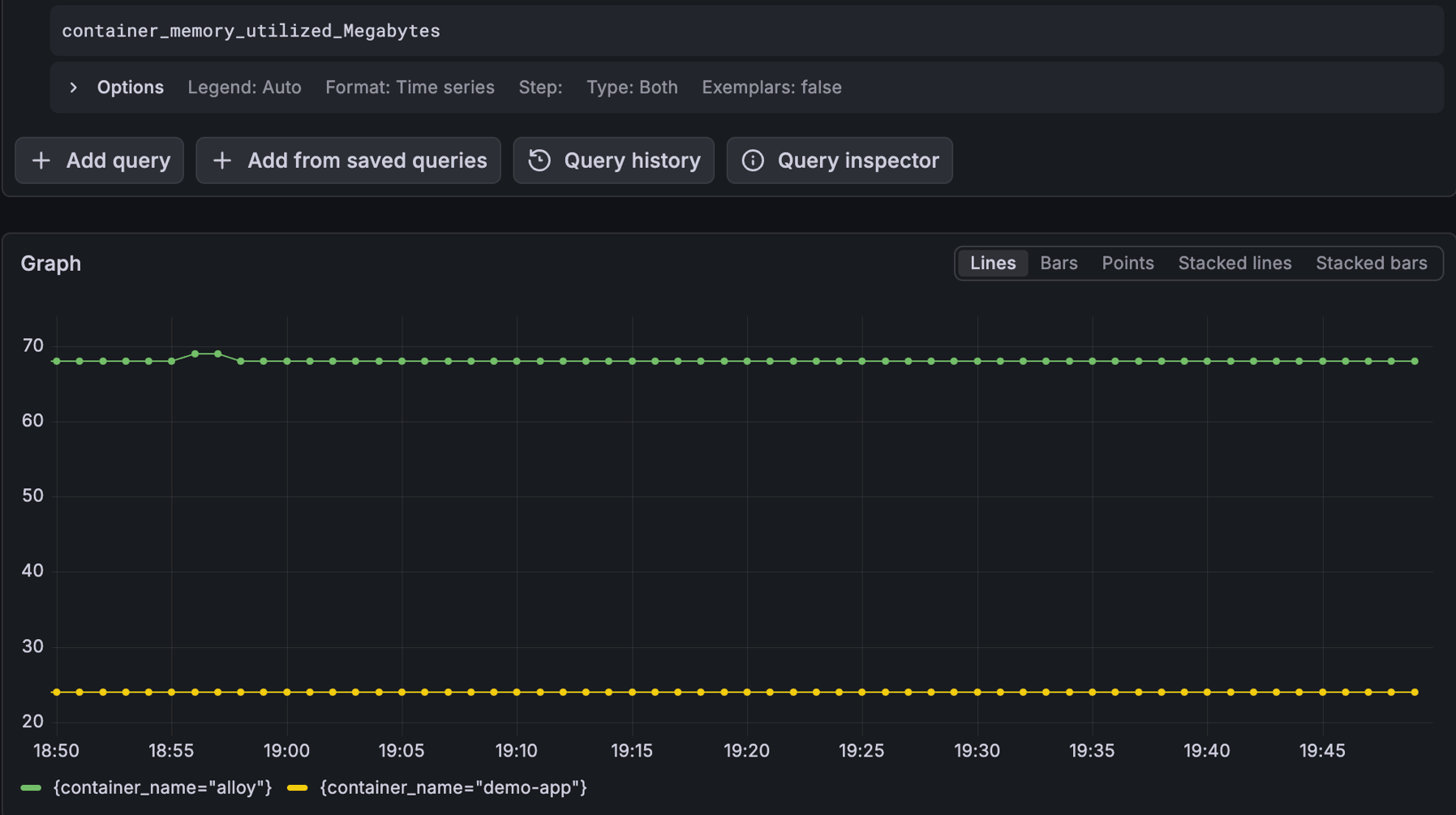 Automatically Integrate Grafana with AWS Fargate: A Practical Pattern ...